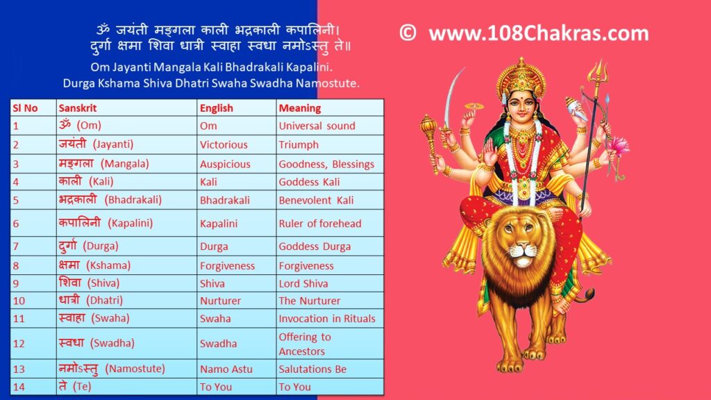 Navaratri and Your 108 chakras